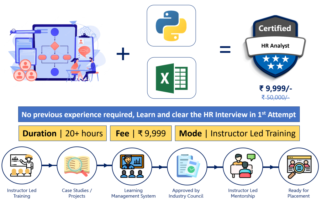 HR Analytics Certification - edxprt.co